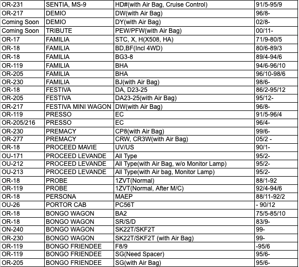 HKB Boss Kit Mazda RX7 FD3S With Cruise Control OR-138 – Scarles